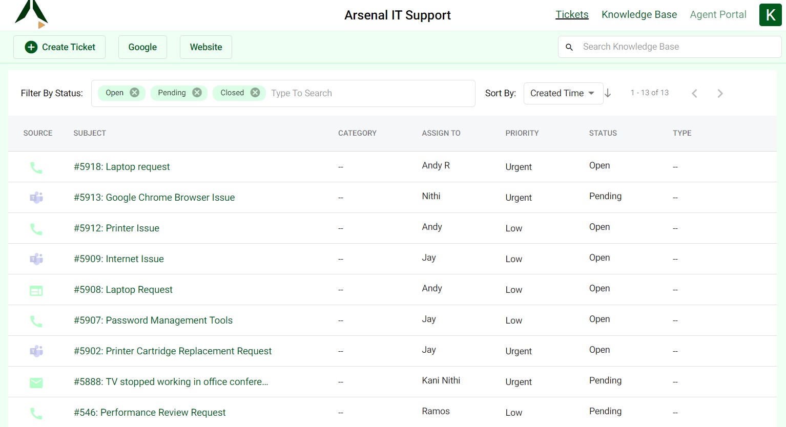 How to Configure Customer Support Portal in Desk365