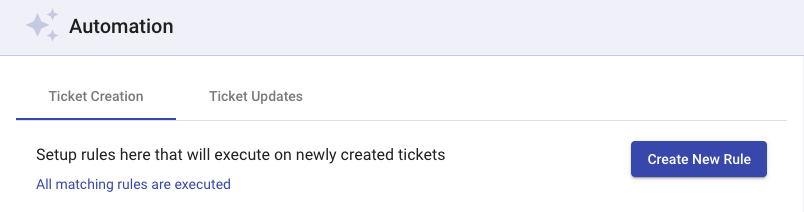 Get Notified Every Time a Ticket is Created in your Helpdesk