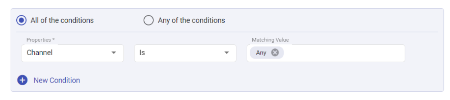 Get Notified Every Time a Ticket is Created in your Helpdesk