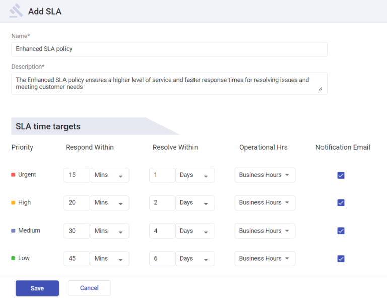 Configure SLAs and apply them to tickets | Desk365