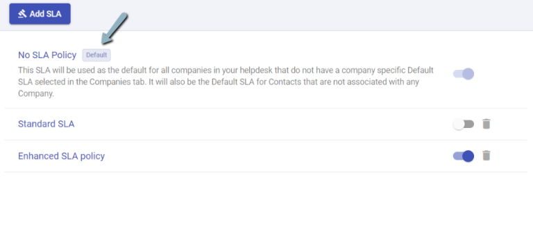 Configure SLAs and apply them to tickets | Desk365