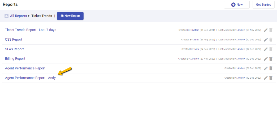 Ticket Trends Report in Desk365 | Desk365