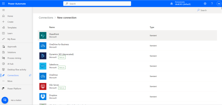 Automating Ticket Assignment using Round-Robin Automating Ticket Assignment using Round-Robin