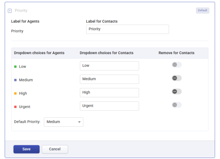 Managing the priority field in ticket forms | Desk365